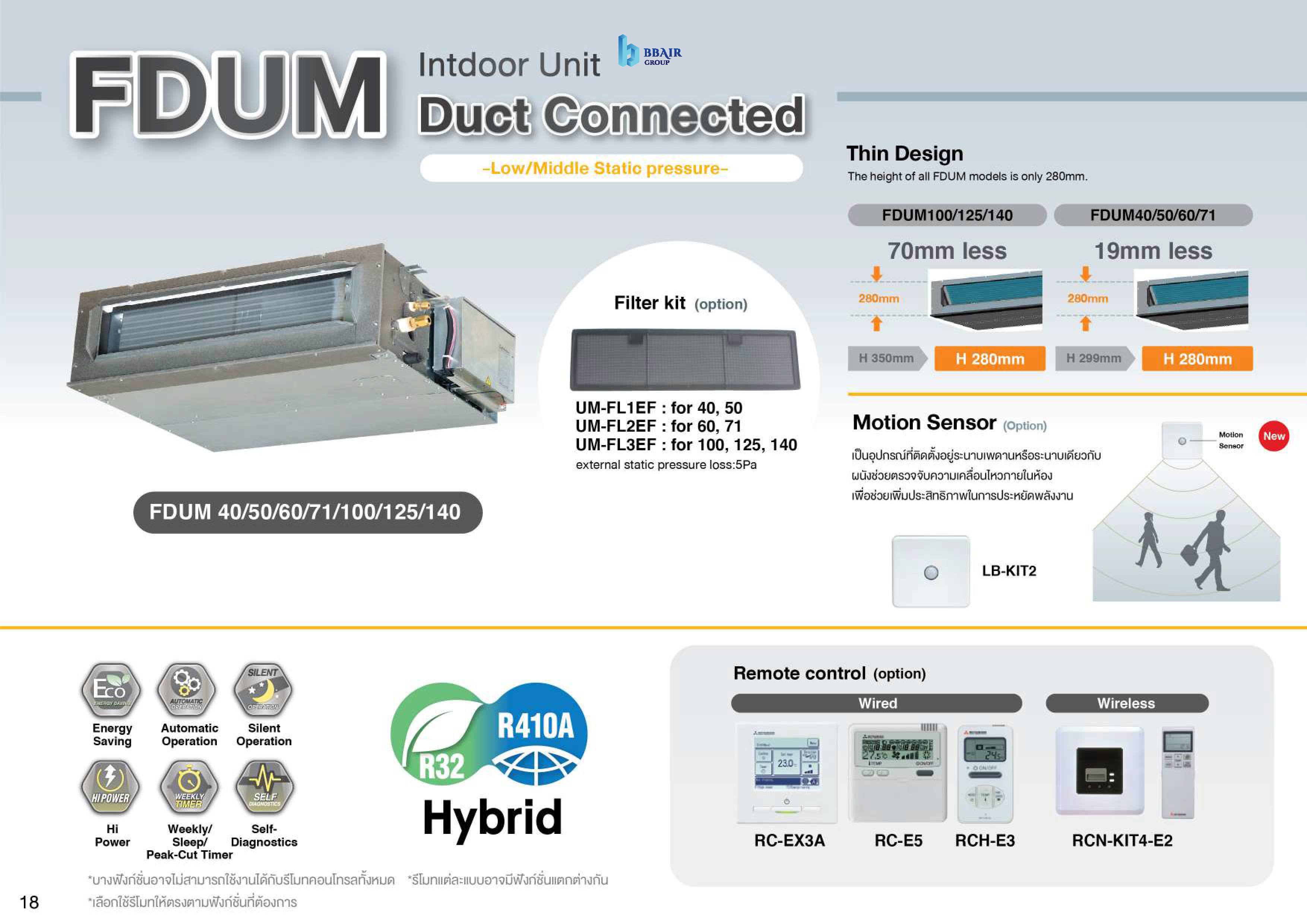 แอร์มิตซูบิชิ เฮฟวีดิวตี้ Mitsubishi Heavy Duty แบบเปลือยท่อลม FDUM ...