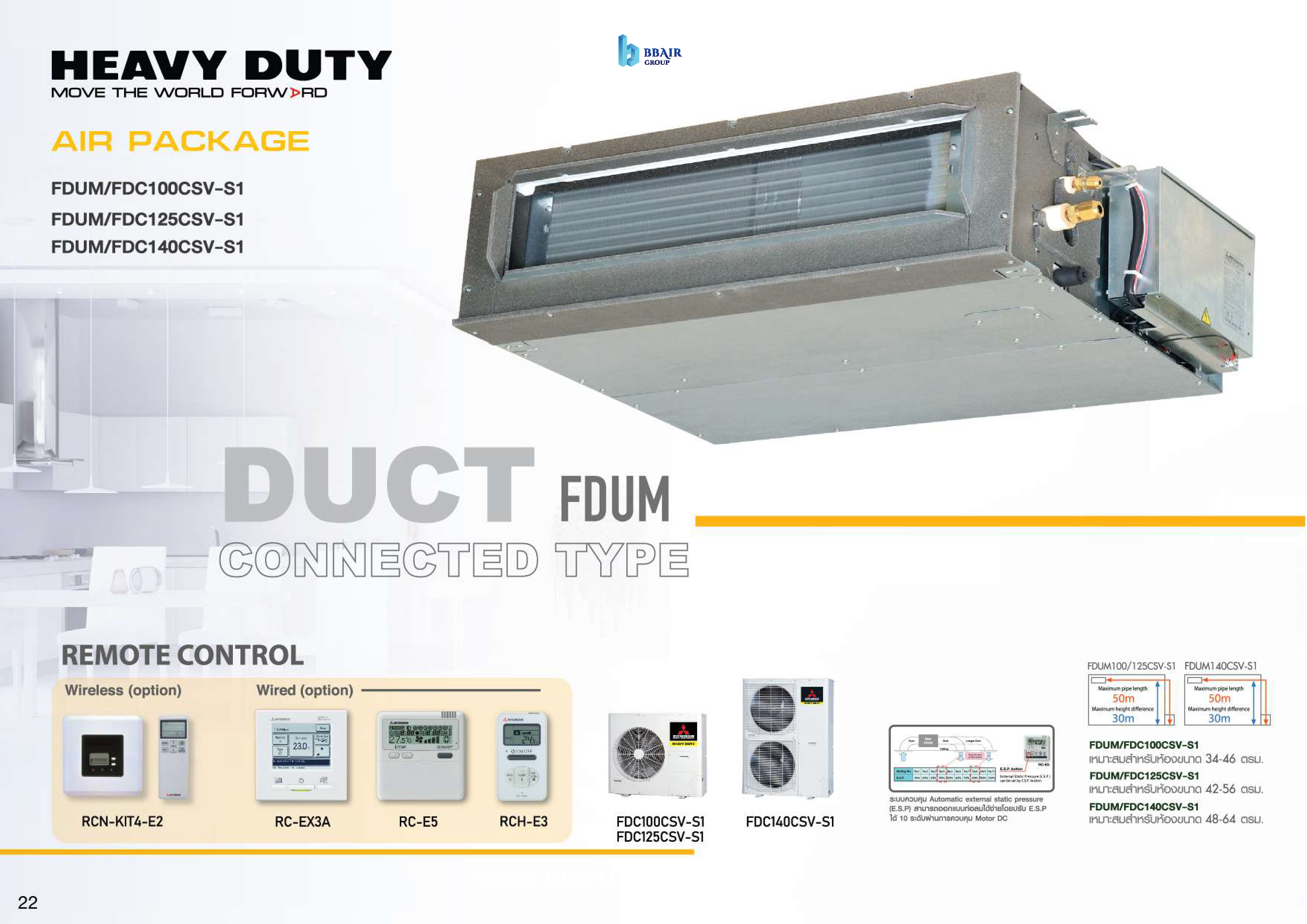 แอร์มิตซูบิชิ เฮฟวีดิวตี้ Mitsubishi Heavy Duty แบบเปลือยท่อลม FDUM ...