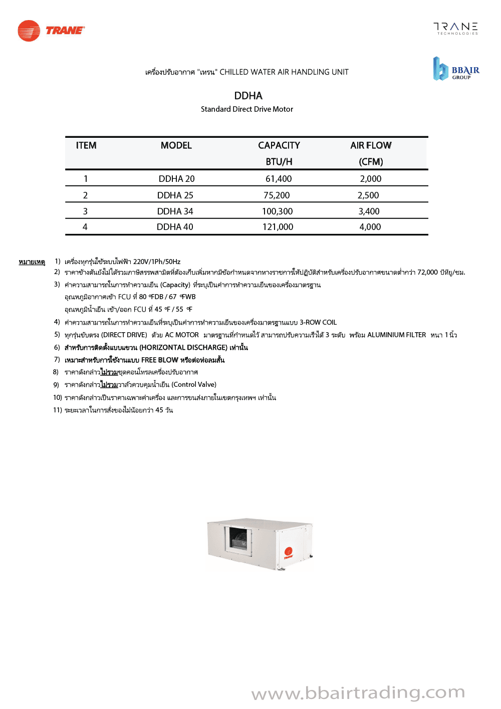 แอร์เทรน TRANE CHILLED WATER AIR HANDLING UNIT รุ่น DDHA25 ขนาด 75,200 ...