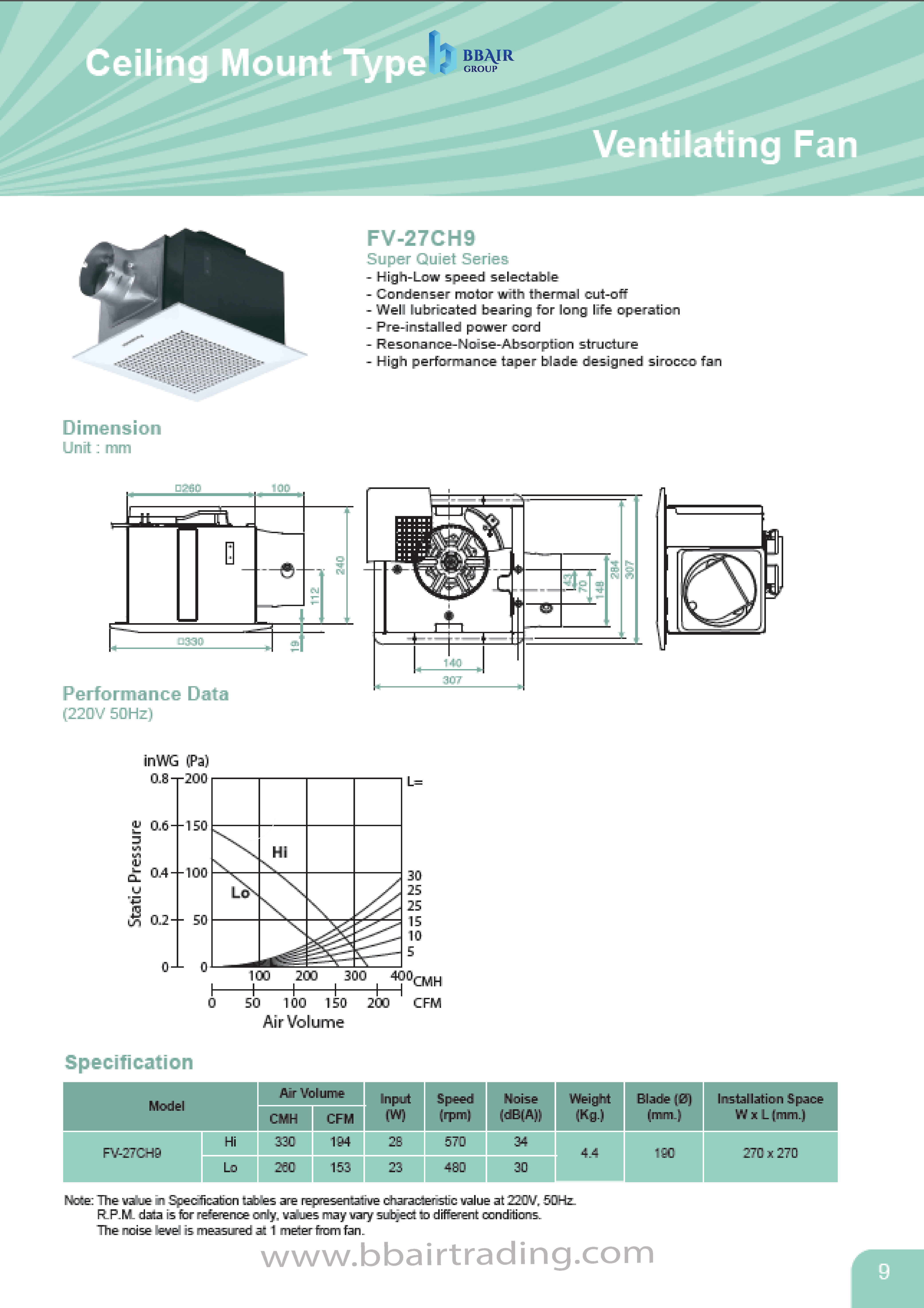 พานาโซนิค Panasonic พัดลมระบายอากาศแบบฝังเพดาน รุ่น FV-27CH9 | BBAIRTRADING