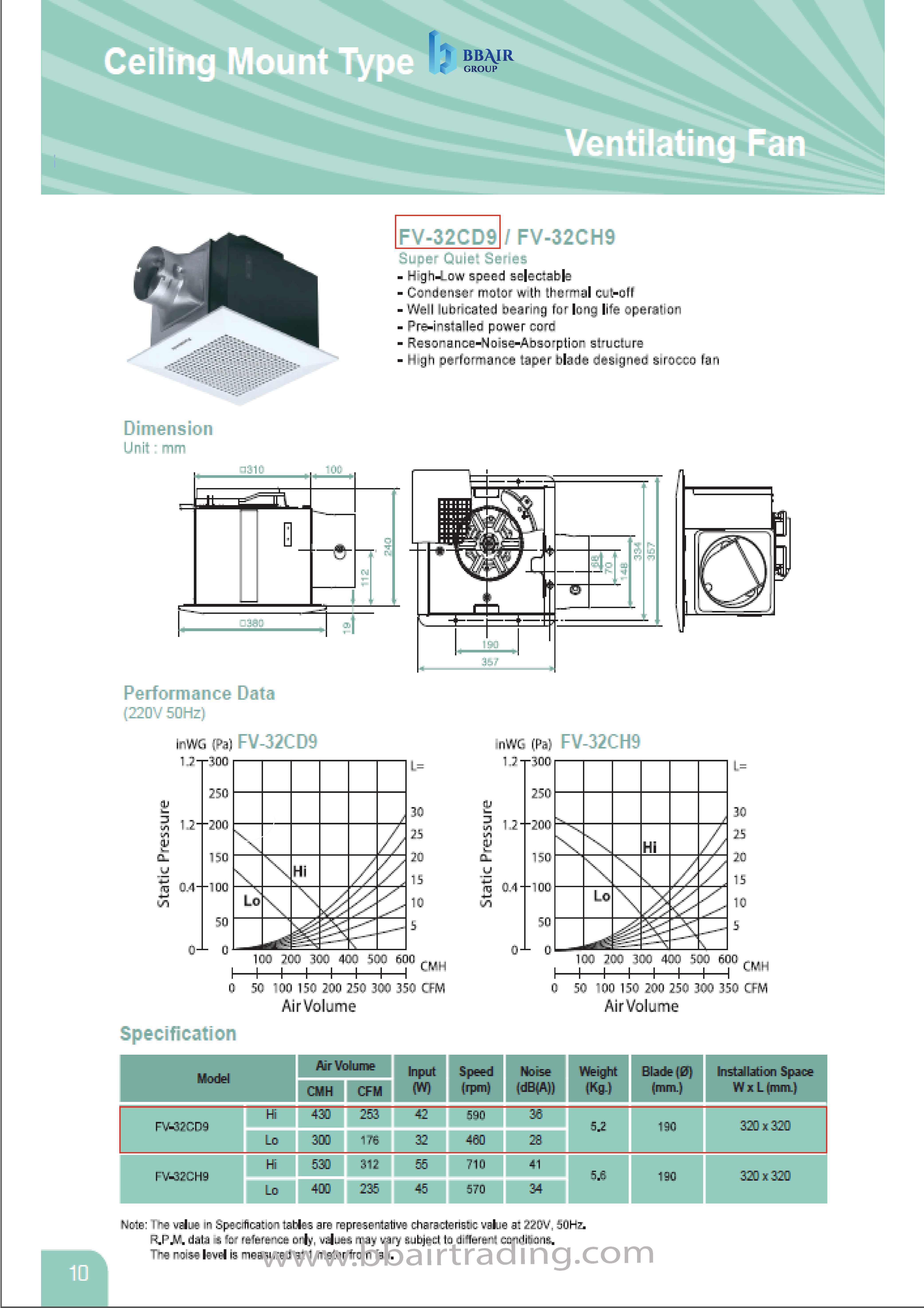 พานาโซนิค Panasonic พัดลมระบายอากาศแบบฝังเพดาน รุ่น FV-27CH9 | BBAIRTRADING